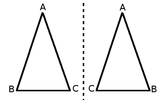 Pons Asinorum – ThatsMaths