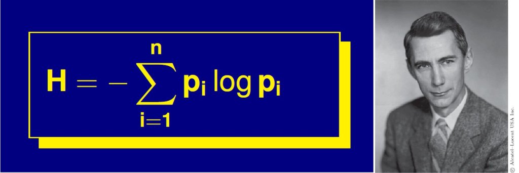 Information Theory – ThatsMaths