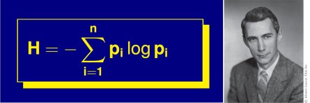 Information Theory – ThatsMaths