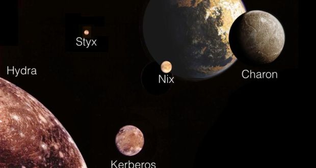 Pluto’s Unruly Family – ThatsMaths