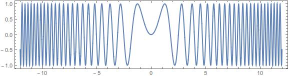 A Few Wild Functions – ThatsMaths