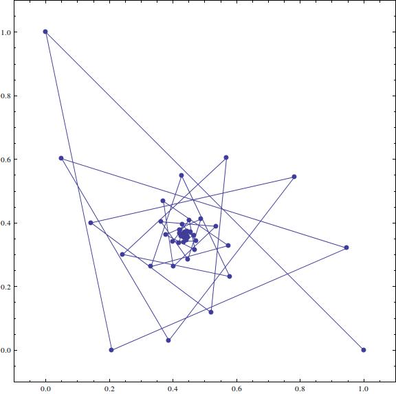 The Imaginary Power Tower: Part I – ThatsMaths