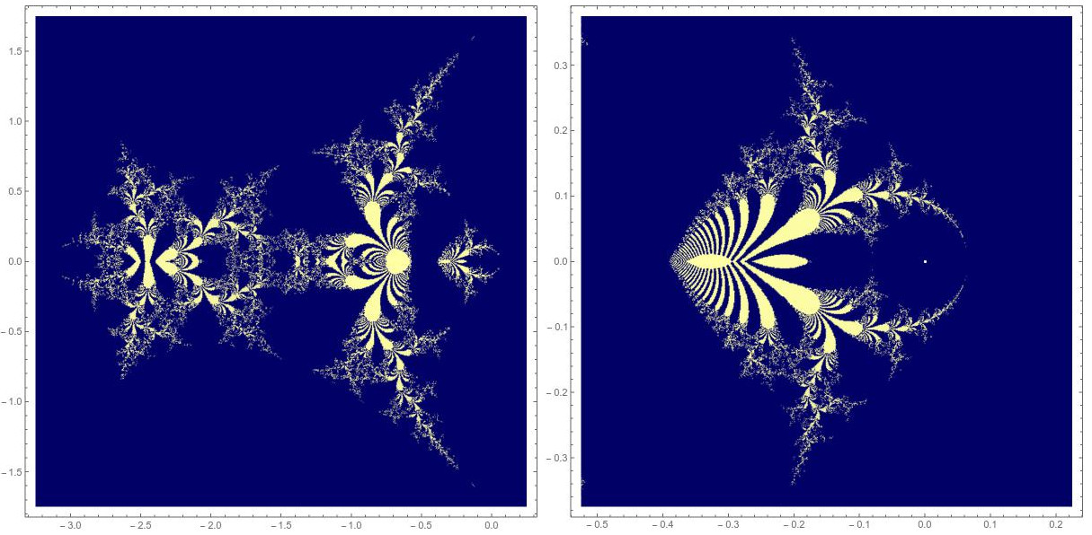 The Power Tower Fractal – ThatsMaths
