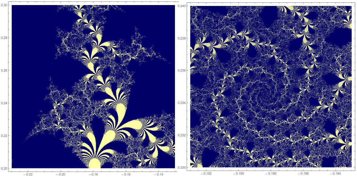 The Power Tower Fractal – ThatsMaths