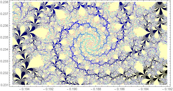 The Power Tower Fractal – ThatsMaths