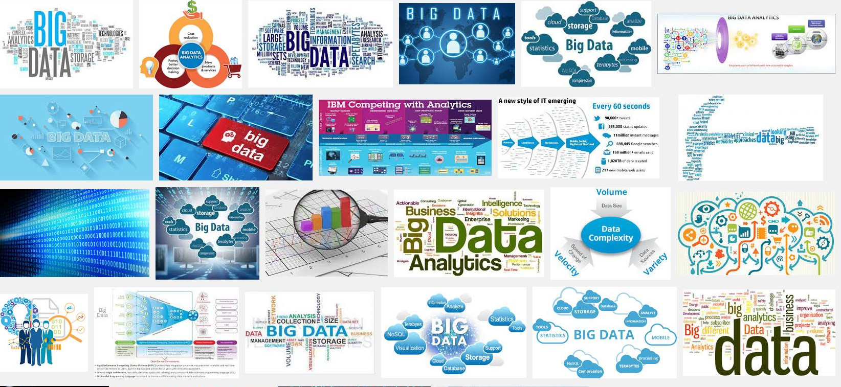 Big Data: the Information Explosion – ThatsMaths