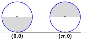 Bending the Rules to Square the Circle – ThatsMaths