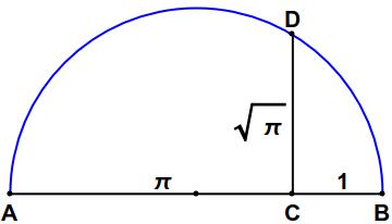 Bending the Rules to Square the Circle – ThatsMaths