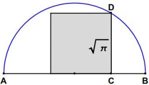 Bending the Rules to Square the Circle – ThatsMaths