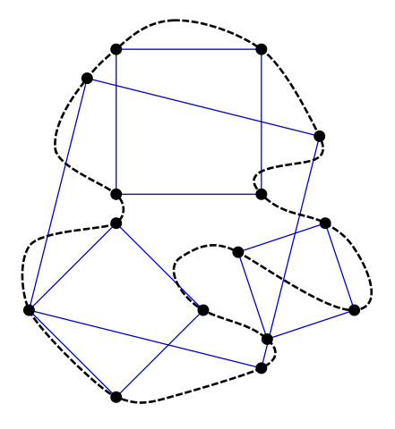Unsolved: the Square Peg Problem – ThatsMaths