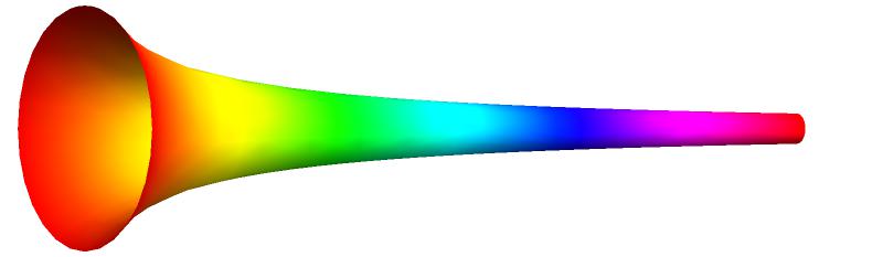 Torricelli’s Trumpet & the Painter’s Paradox – ThatsMaths