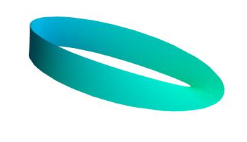 Building Moebius Bands – ThatsMaths
