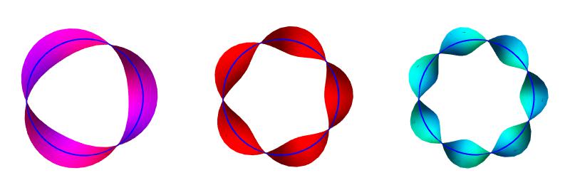 Building Moebius Bands – ThatsMaths