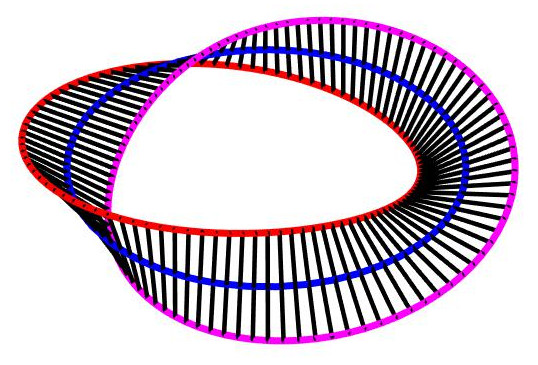 Building Moebius Bands – ThatsMaths