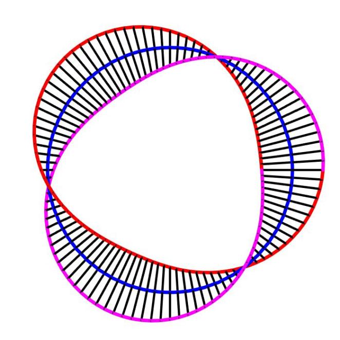 Building Moebius Bands – ThatsMaths