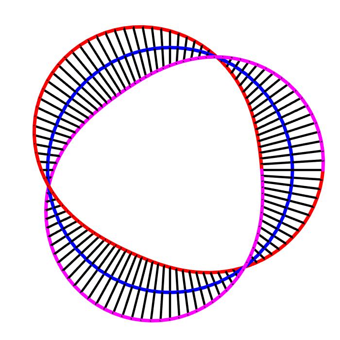 Building Moebius Bands – ThatsMaths