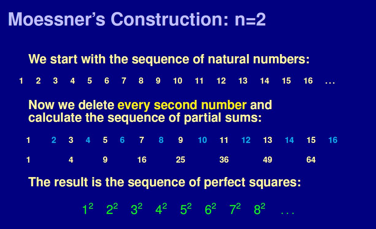 Moessner’s Magical Method – ThatsMaths