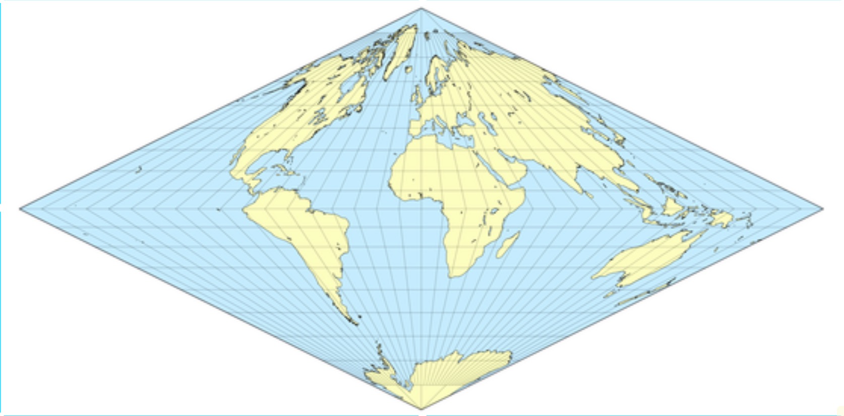 Moebiquity: Ubiquity and Versitility of the Möbius Band – ThatsMaths