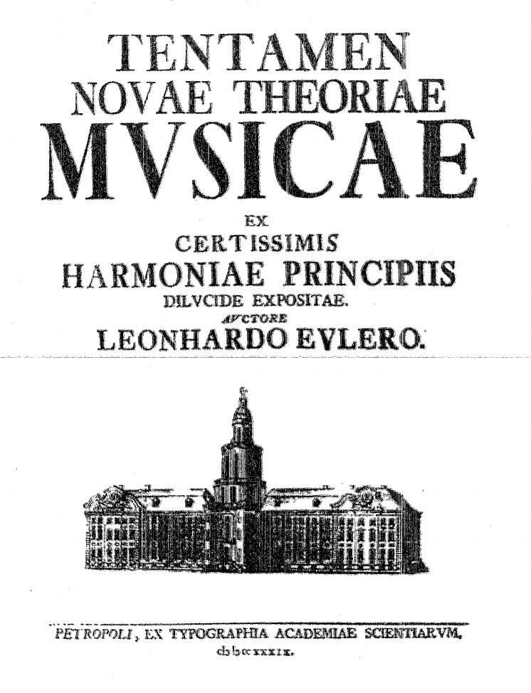 Euler’s “Degree of Agreeableness” for Musical Chords – ThatsMaths