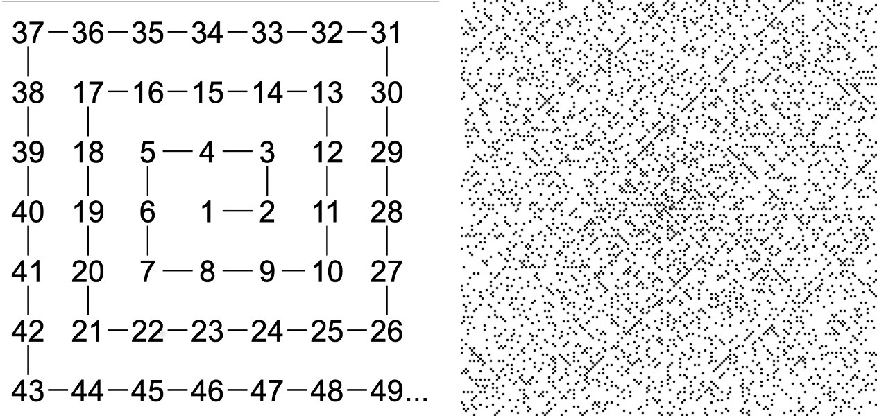 Spiralling Primes – ThatsMaths