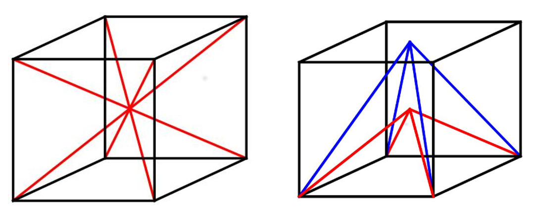Archimedes and the Volume of a Sphere – ThatsMaths