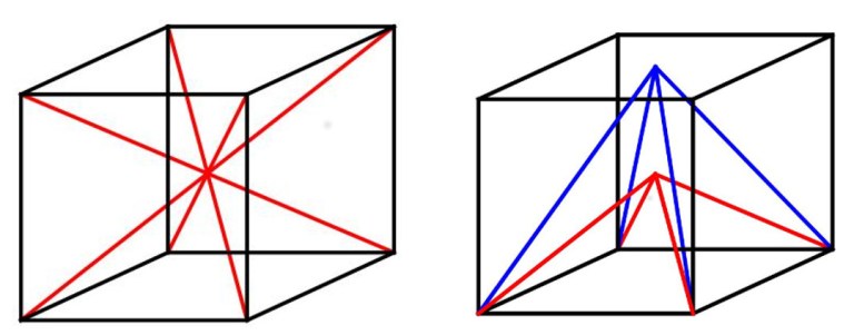 Archimedes and the Volume of a Sphere – ThatsMaths