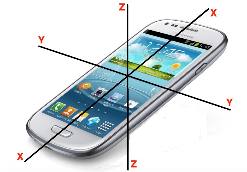 The Intermediate Axis Theorem – ThatsMaths