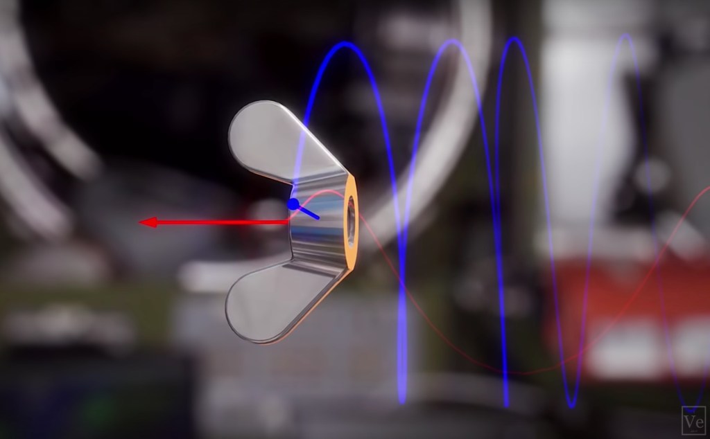 The Intermediate Axis Theorem – ThatsMaths