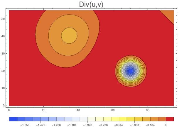 Grad, Div and Curl on Weather Maps: a Gateway to Vector Analysis ...