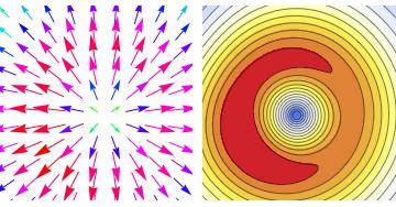 Grad, Div and Curl on Weather Maps: a Gateway to Vector Analysis ...