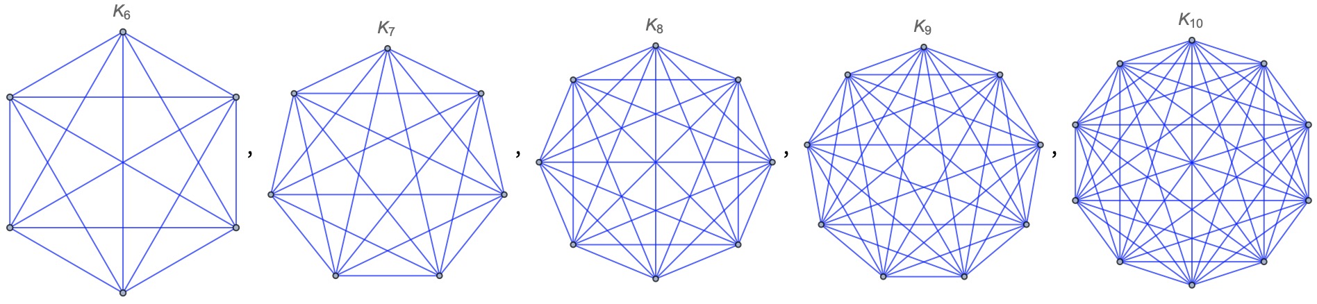 Order in the midst of Chaos – ThatsMaths
