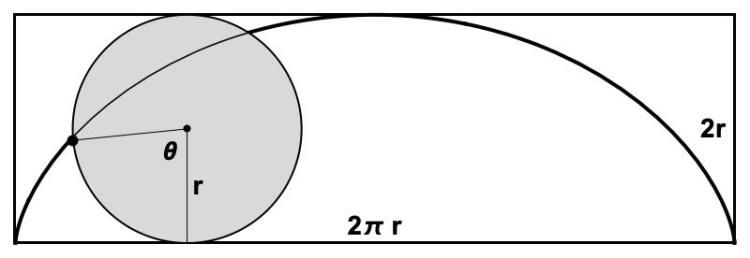 Mamikon’s Theorem and the area under a cycloid arch – ThatsMaths