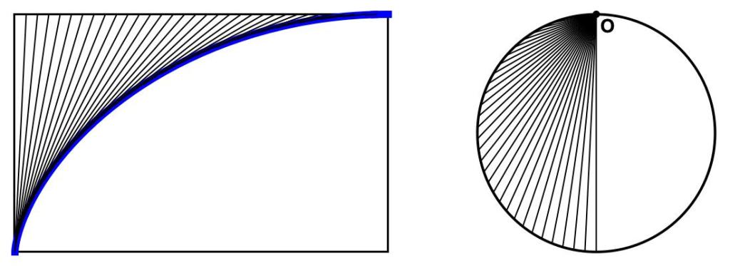 Mamikon’s Theorem and the area under a cycloid arch – ThatsMaths