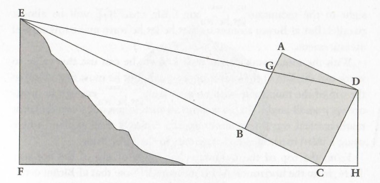 Al Biruni and the Size of the Earth – ThatsMaths