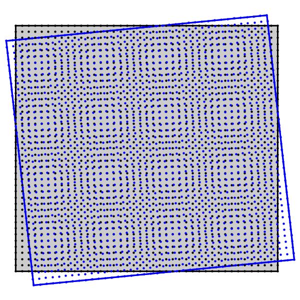Finding Fixed Points – ThatsMaths