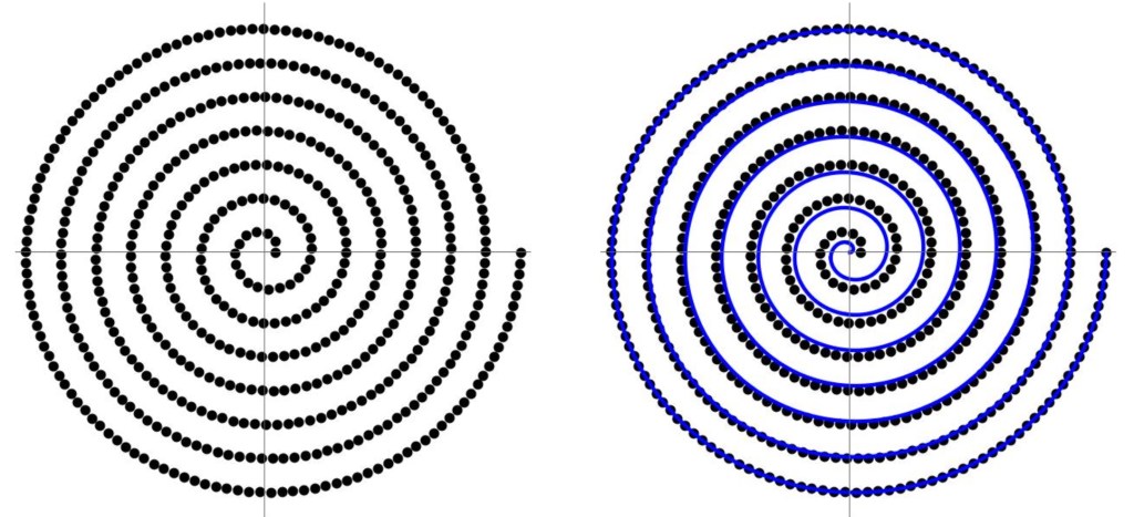 The Square Root Spiral of Theodorus – ThatsMaths