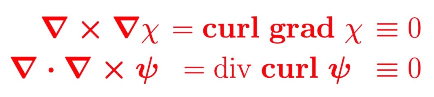 Curl Curl Curl – ThatsMaths