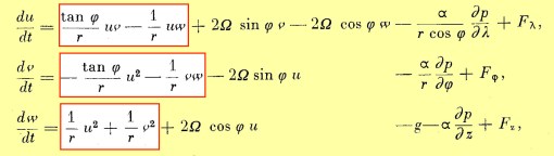 Dynamic Equations for Weather and Climate – ThatsMaths