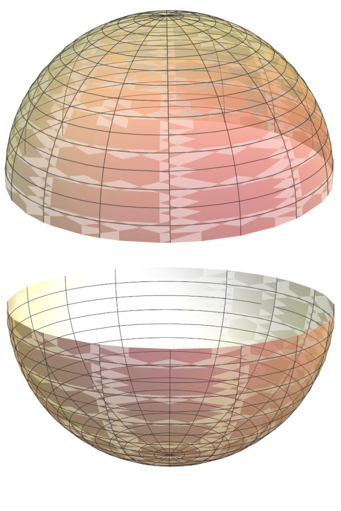 The 3-sphere: Extrinsic and Intrinsic Forms – ThatsMaths