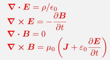 From Wave Equations to Modern Telecoms – ThatsMaths