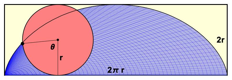 Christopher Wren and the Cycloid – ThatsMaths