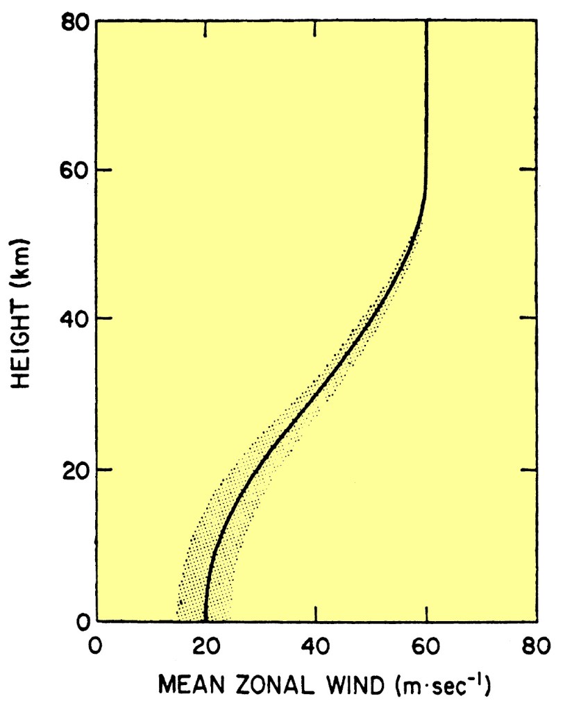 Screenshot – ThatsMaths