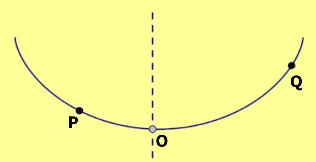 Herman Melville and Ishmael’s Cycloid – ThatsMaths