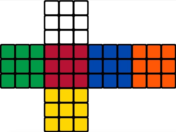 RubikCube-ColourPattern – ThatsMaths