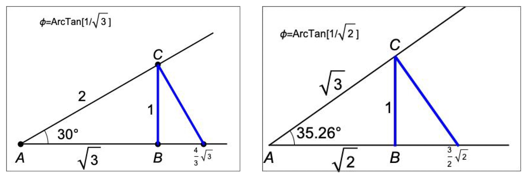 Screenshot – ThatsMaths