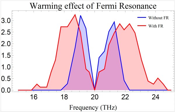 Screenshot – ThatsMaths